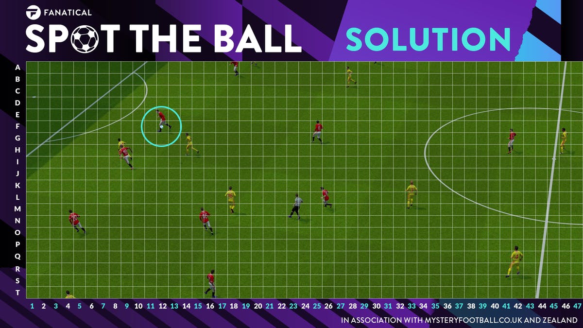 Football Manager - Spot The Ball Week 4 | Fanatical Blog