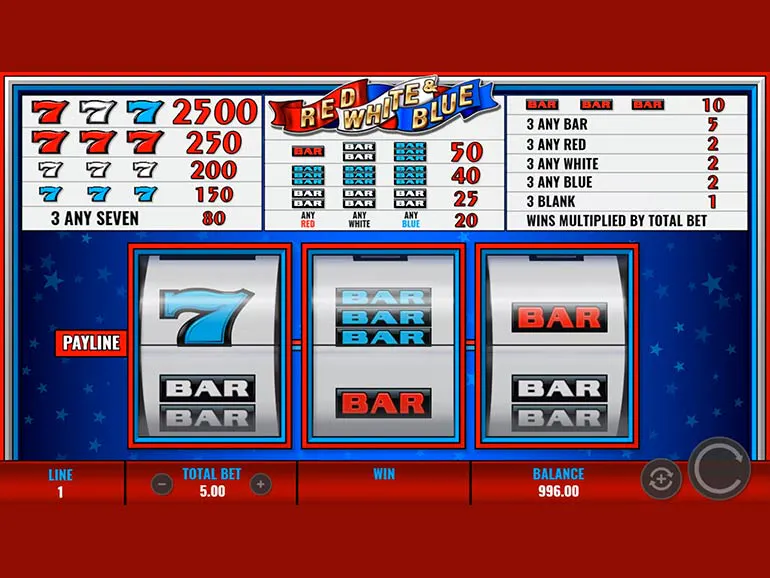 Red, White and Blue | Play Slots Games Online at FanDuel Casino