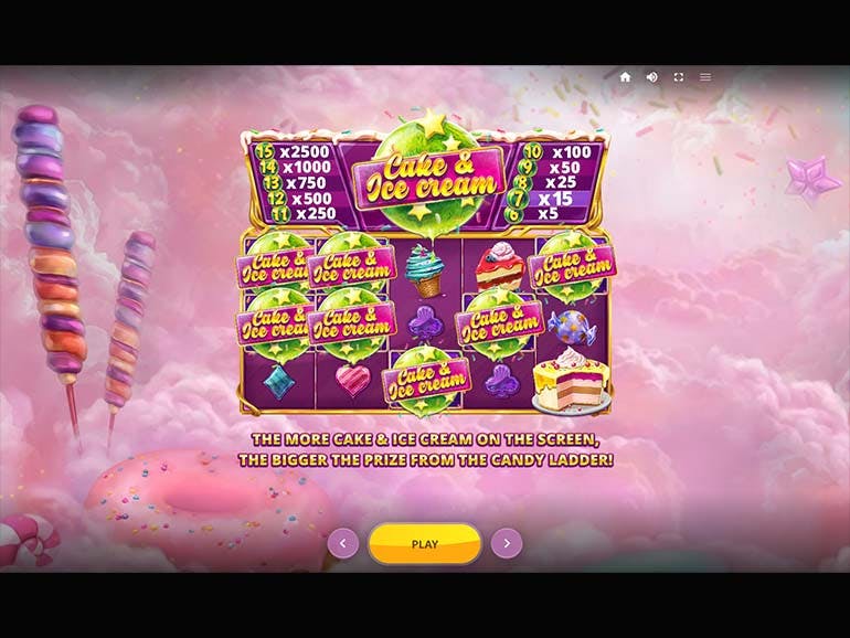 Cake & Ice Cream | Play Slot Games Online at FanDuel Casino
