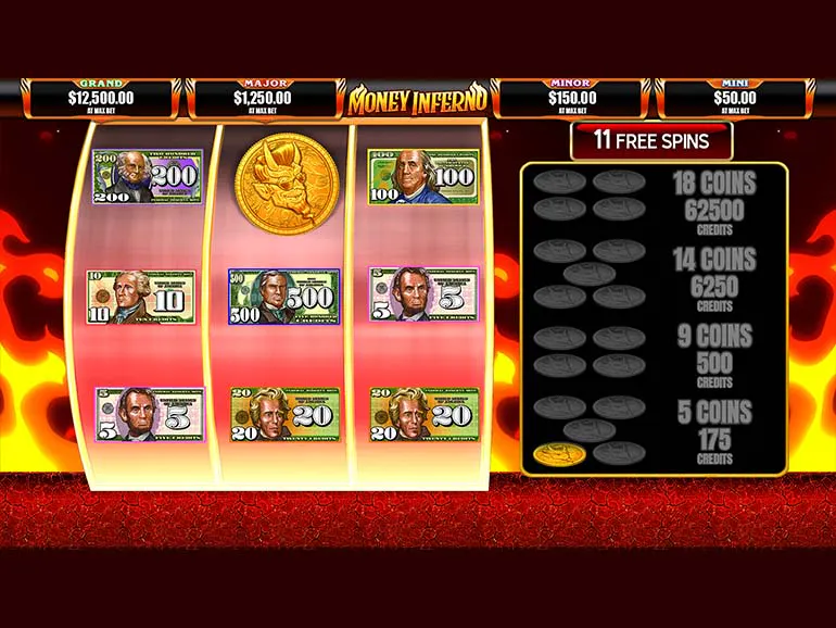 Money Inferno | Play Slots Games Online at FanDuel Casino