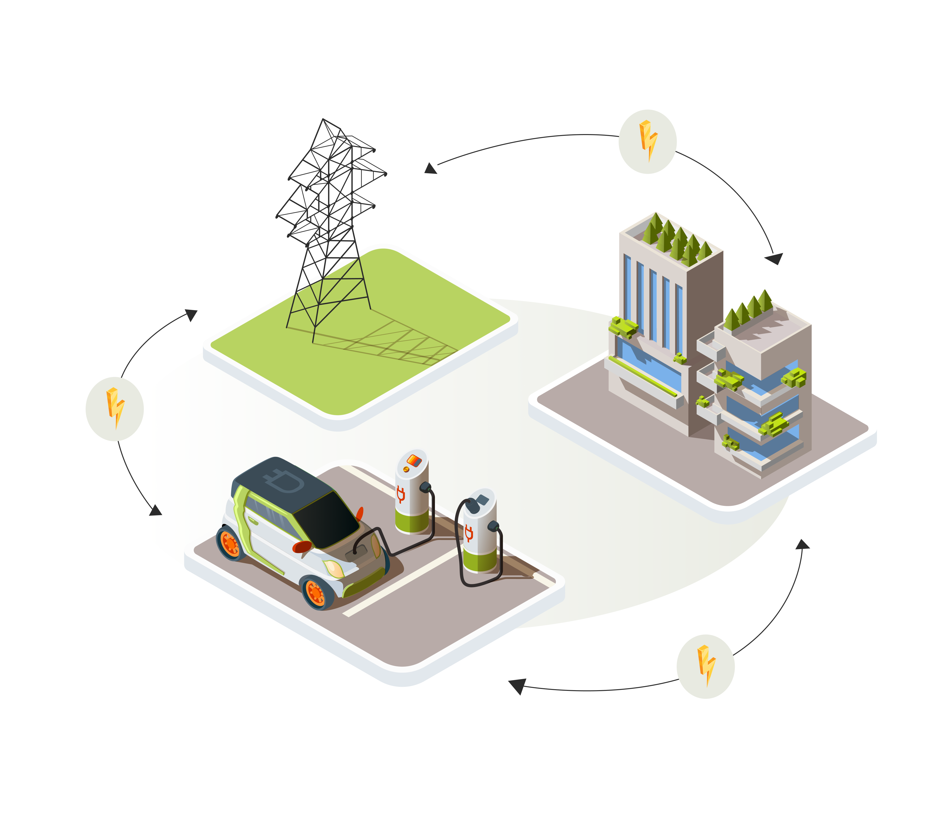 How V2X Works – Fermata Energy