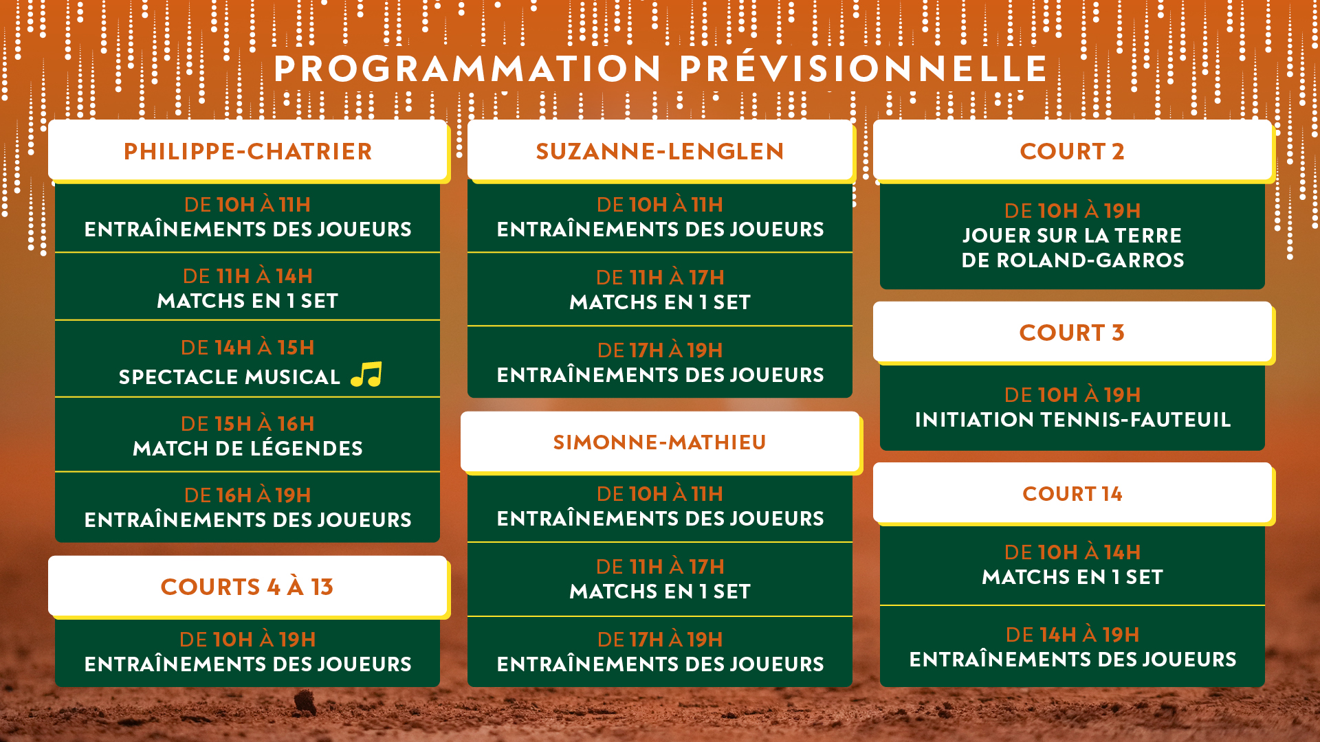 Samedi 25 mai : le programme de la journée Yannick Noah - Roland-Garros 2025 - Le site officiel