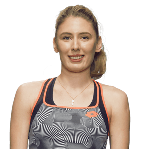 Player card - Ekaterina ALEXANDROVA - Roland-Garros - The 2020 Roland ...