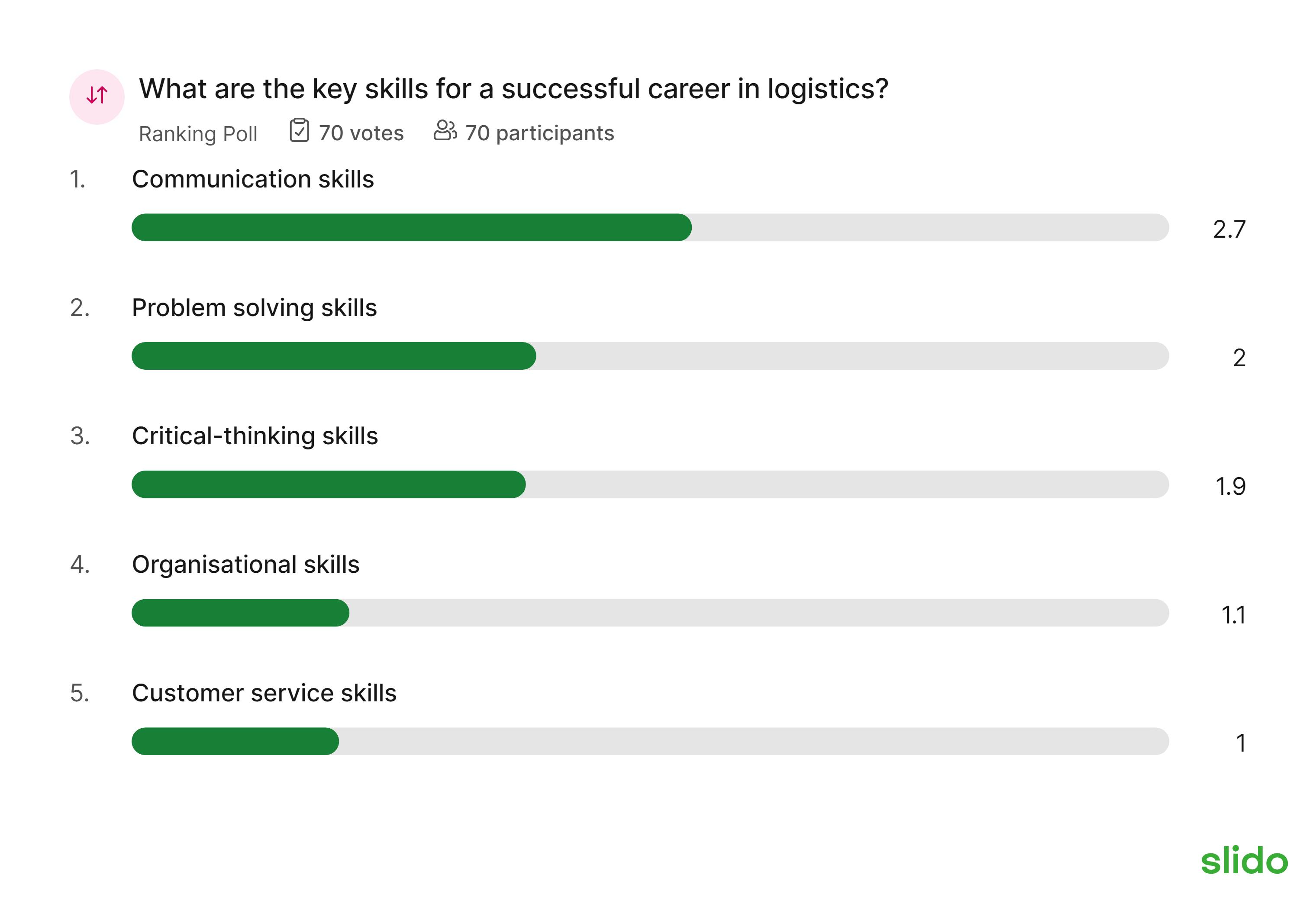 Forging Different Career Paths in the Logistics Industry Forging Different Career Paths in the Logistics Industry