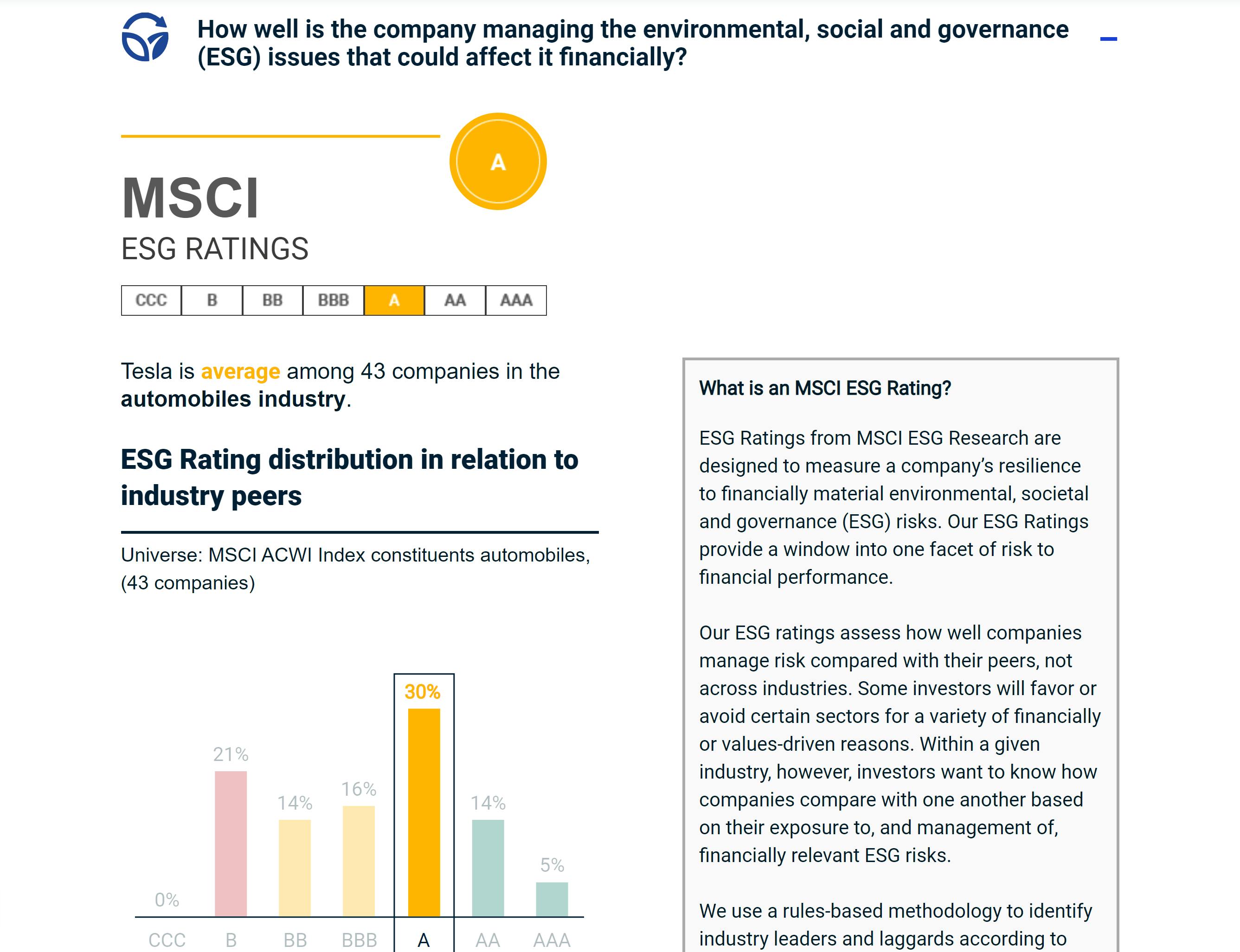 Bedeutung von ESG-ETFs: Ist nachhaltiges Investieren mit ETFs möglich? | Zendepot.de