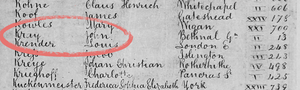 Kray twins family tree | Findmypast.co.uk