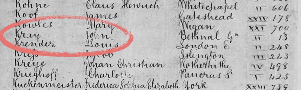 Kray twins family tree | Blog | findmypast.co.uk