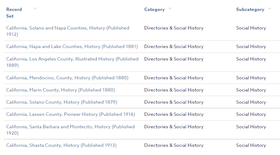 How learning local history will help your genealogy research | Blog ...