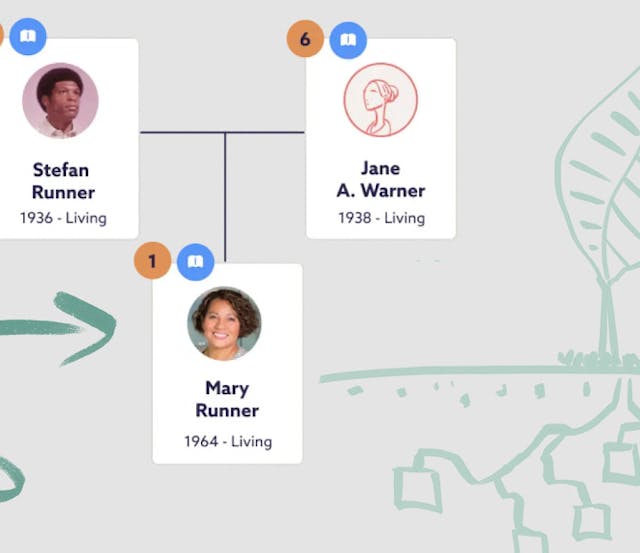 Build Your Family Tree | Page 1 | Blog | Findmypast.com