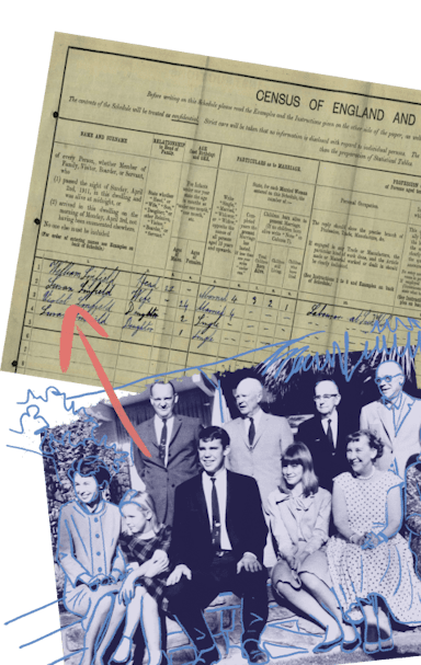 Find Your Ancestors & Family History - Genealogy & Ancestry ...