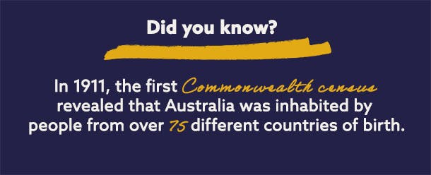 How Findmypast's records can reveal the diverse tapestry of Australian ...