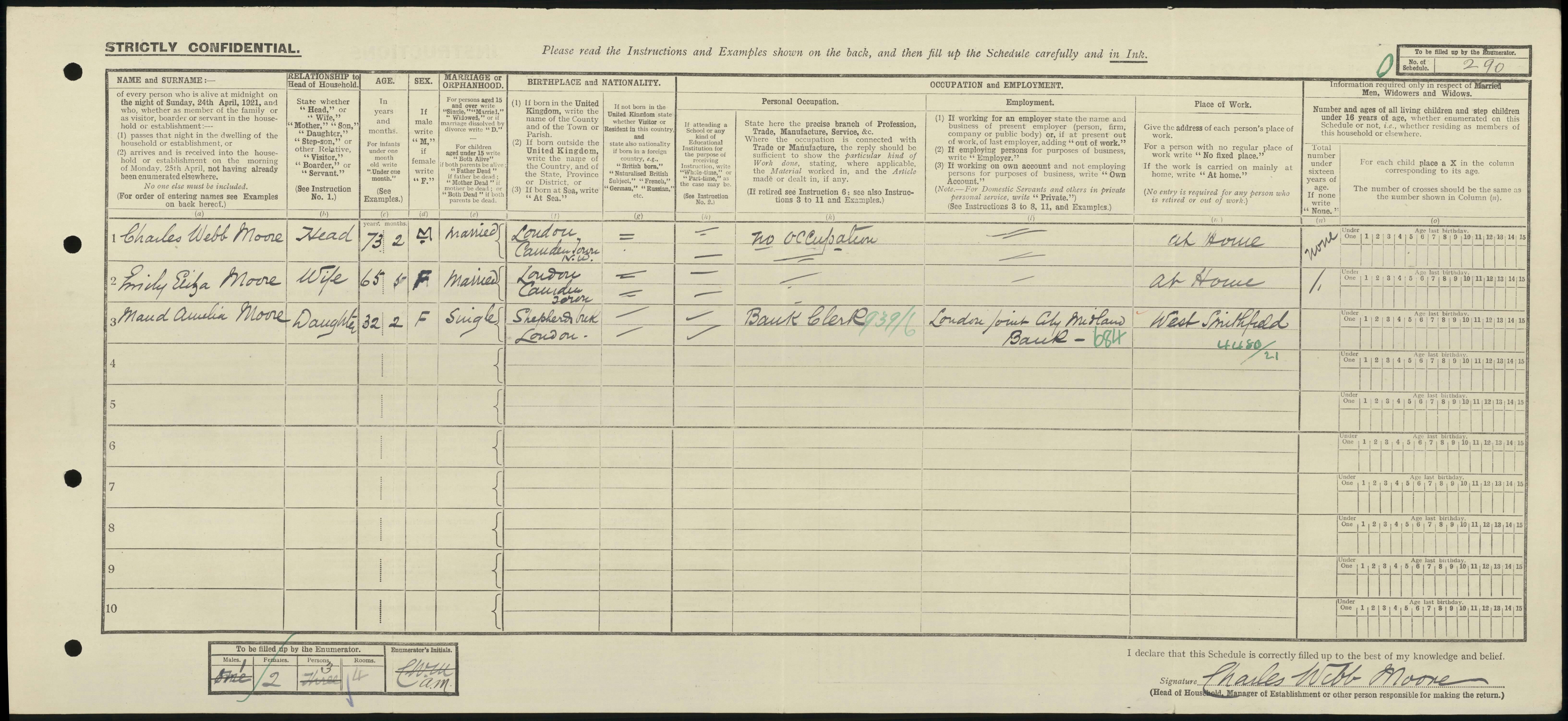 How the 1921 Census helps reveal the rich history of Britain’s deaf ...