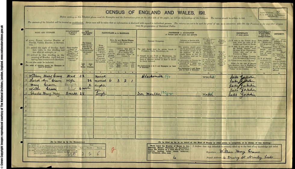 Famous family trees: John Craven | Blog | Findmypast.co.uk