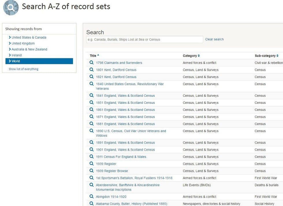 A beginner's guide to searching for records on Findmypast | Blog ...