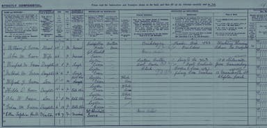 Discover the origin of your name | Findmypast.co.uk