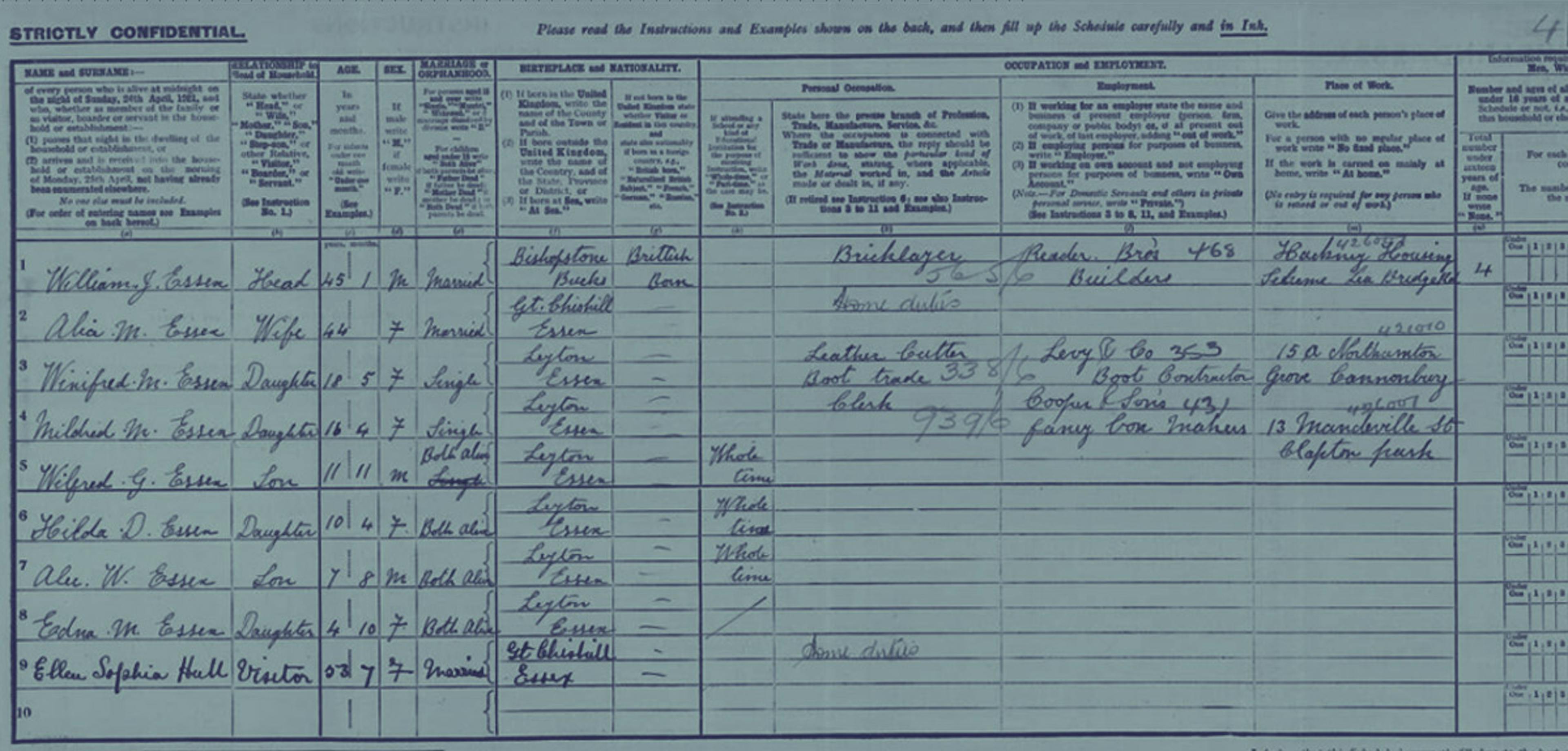 English surnames explained: The seven types of last names you should ...