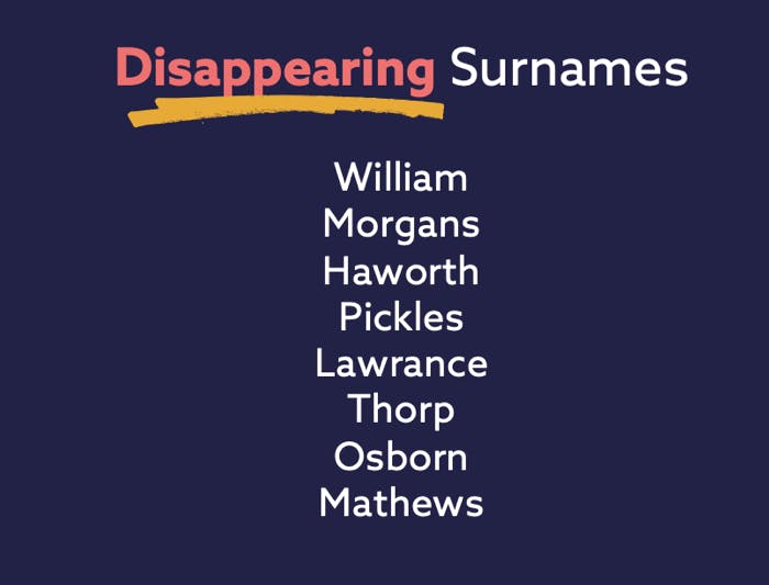 Disappearing British Surnames Is Your Last Name About To Go Extinct disappearing-british-surnames-is-your-last-name-about-to-go-extinct