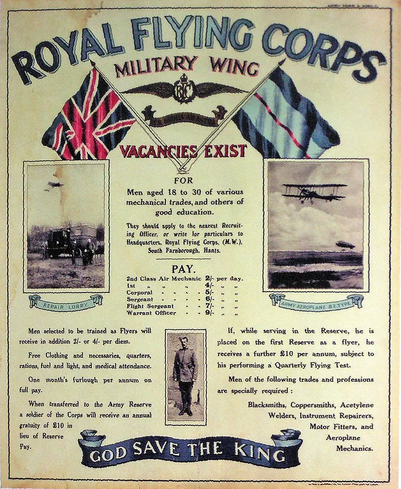 The Royal Flying Corps: The birth of the Royal Air Force | Blog ...