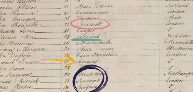 Everything you need to know about indentured servitude | Blog ...