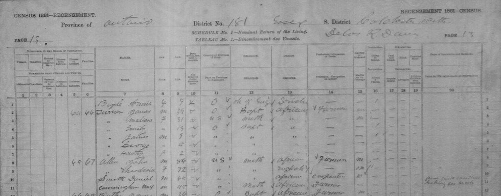Canadian family history starts with census records | Blog | Findmypast ...