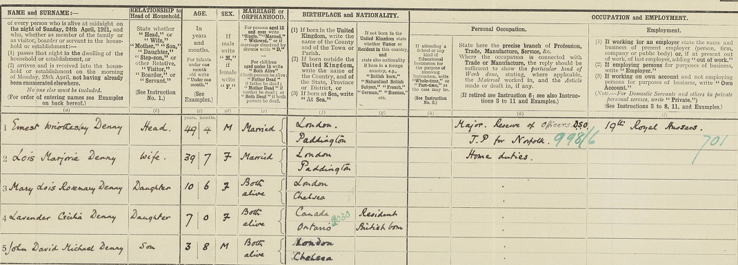 Kit Harington's family tree of thrones | Blog | Findmypast.co.uk