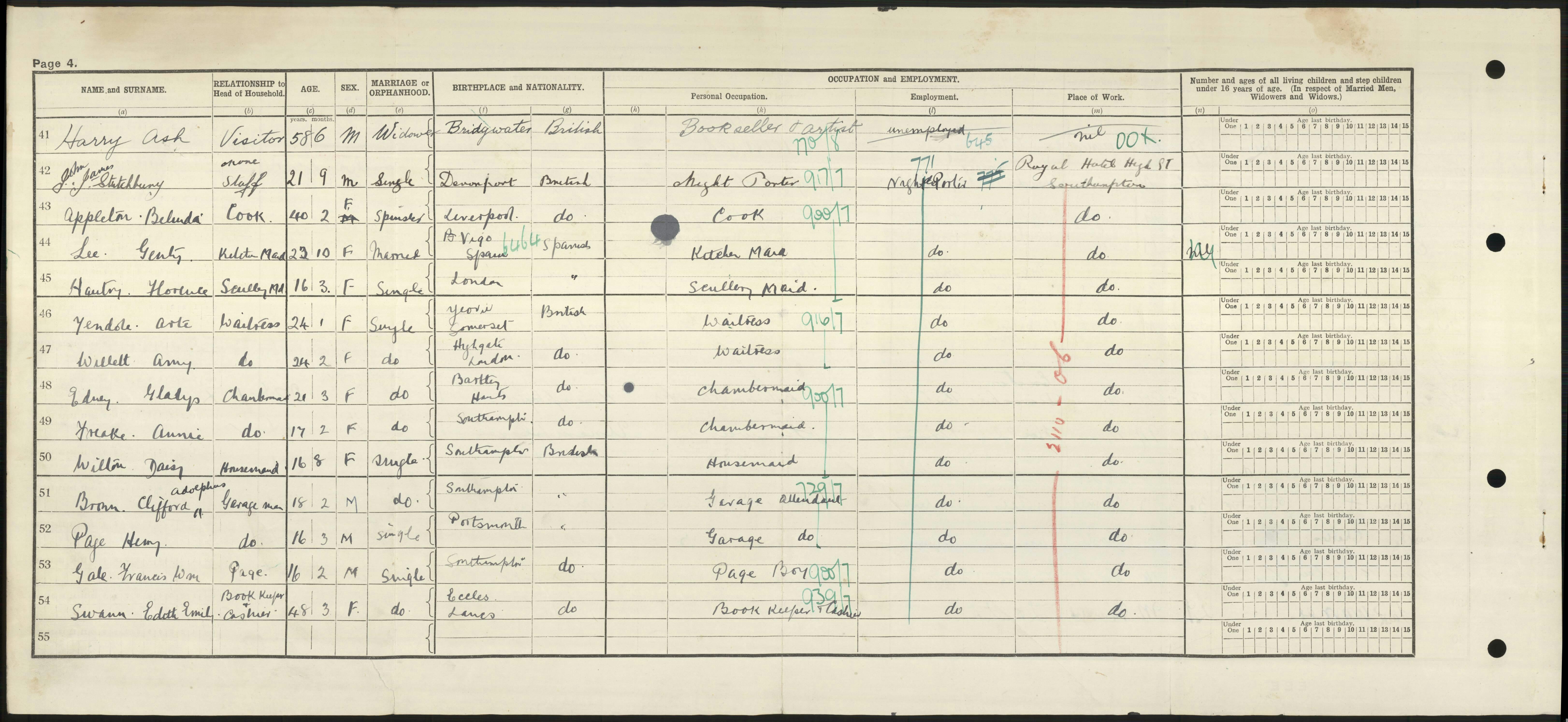 How the 1921 Census helps reveal the rich history of Britain’s deaf ...