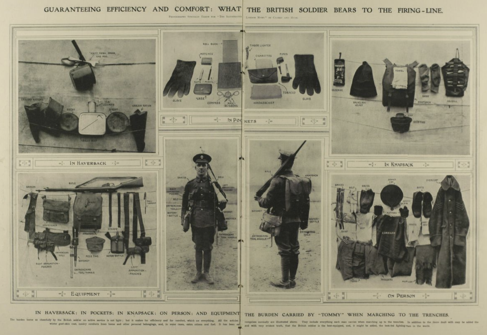 What daily life was like for First World War soldiers | Findmypast.co.uk