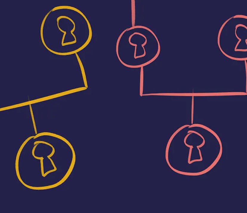 Build Your Family Tree | Page 1 | Blog | Findmypast.co.uk