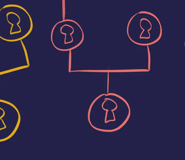 Build Your Family Tree | Page 1 | Blog | Findmypast.com