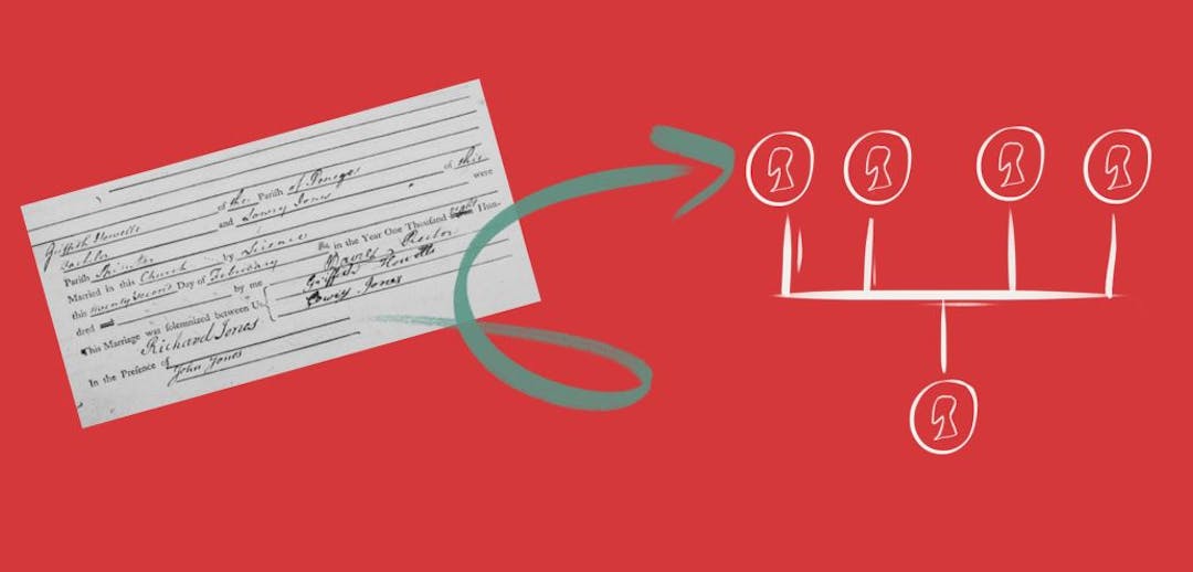 How I discovered my Welsh roots | Blog | Findmypast.co.uk