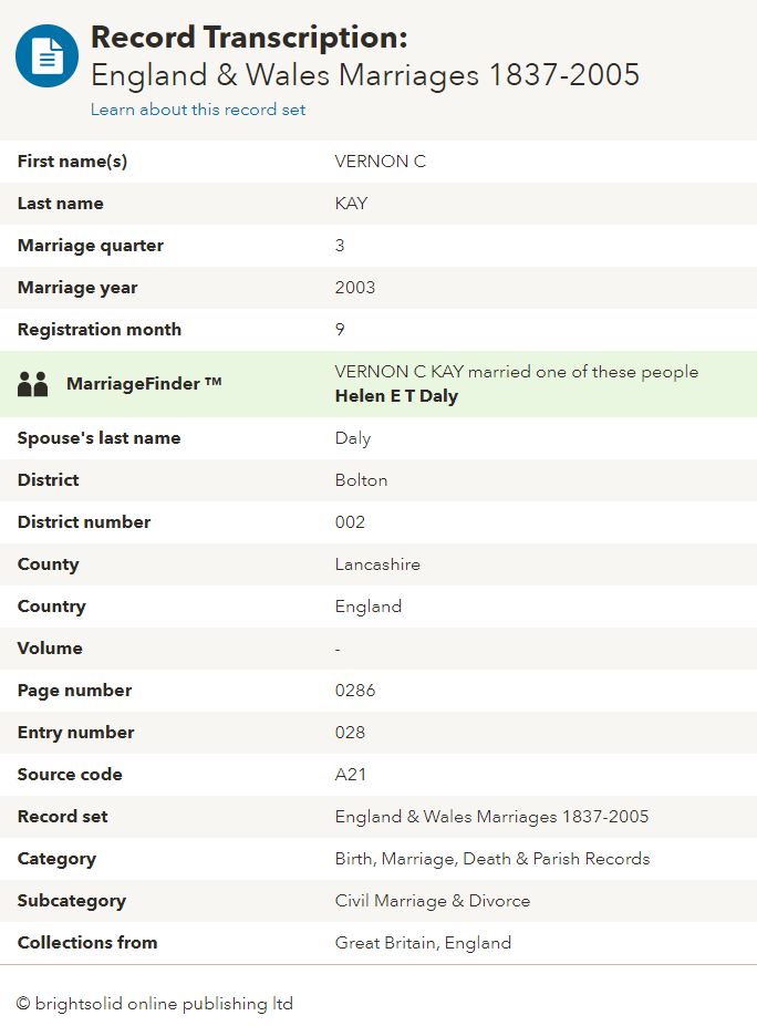 Tess Daly's family tree is full of English and Irish ancestors | Blog ...