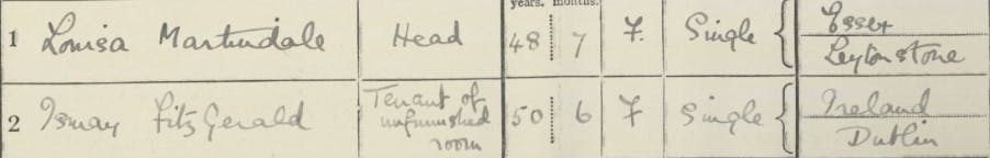 What does your ancestor’s handwriting say about them? | Blog ...