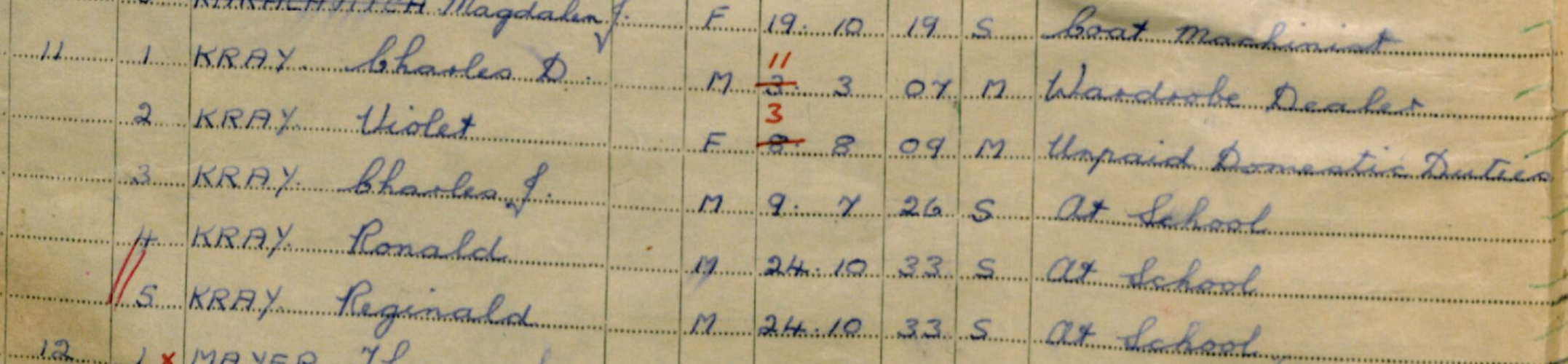 Kray twins family tree | Findmypast.co.uk