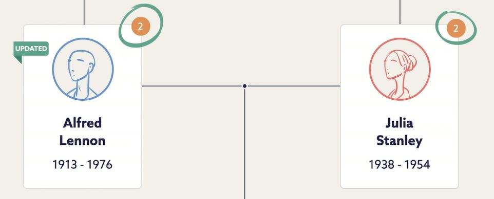 Here's how genealogy can help you to find long lost family | Blog ...