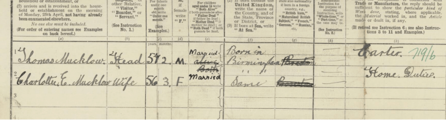 What does your ancestor’s handwriting say about them? | Blog ...