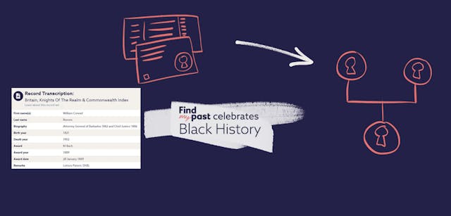 Who was the first Black person bestowed with a British knighthood ...