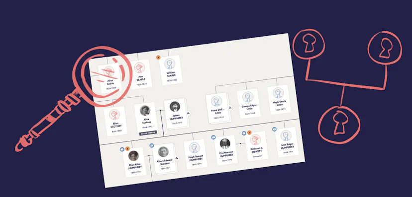 Your family tree questions answered | Blog | Findmypast.com.au