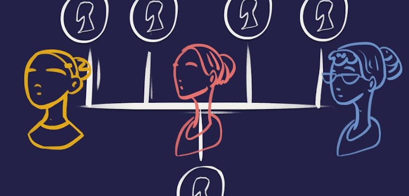 How to find the maiden names of women in your family tree | Blog ...