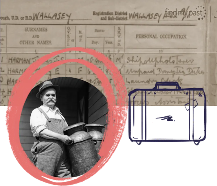 Harris Surname Origin, Meaning & Family Tree | Findmypast.co.uk