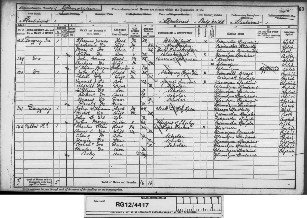 Tom Ellis' family tree unlocks his working class links to Wales and ...
