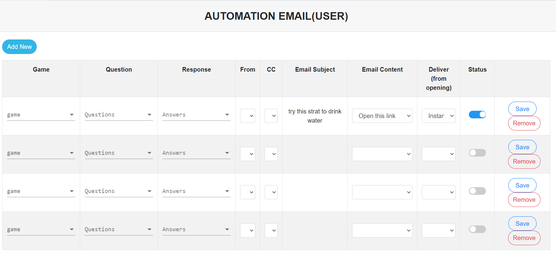 Fivewalls | Web & Mobile Development Company