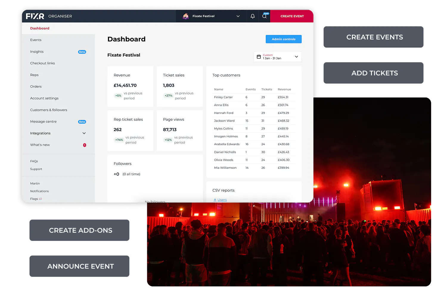 Ticket your next event on FIXR | Powerful ticketing technology | FIXR