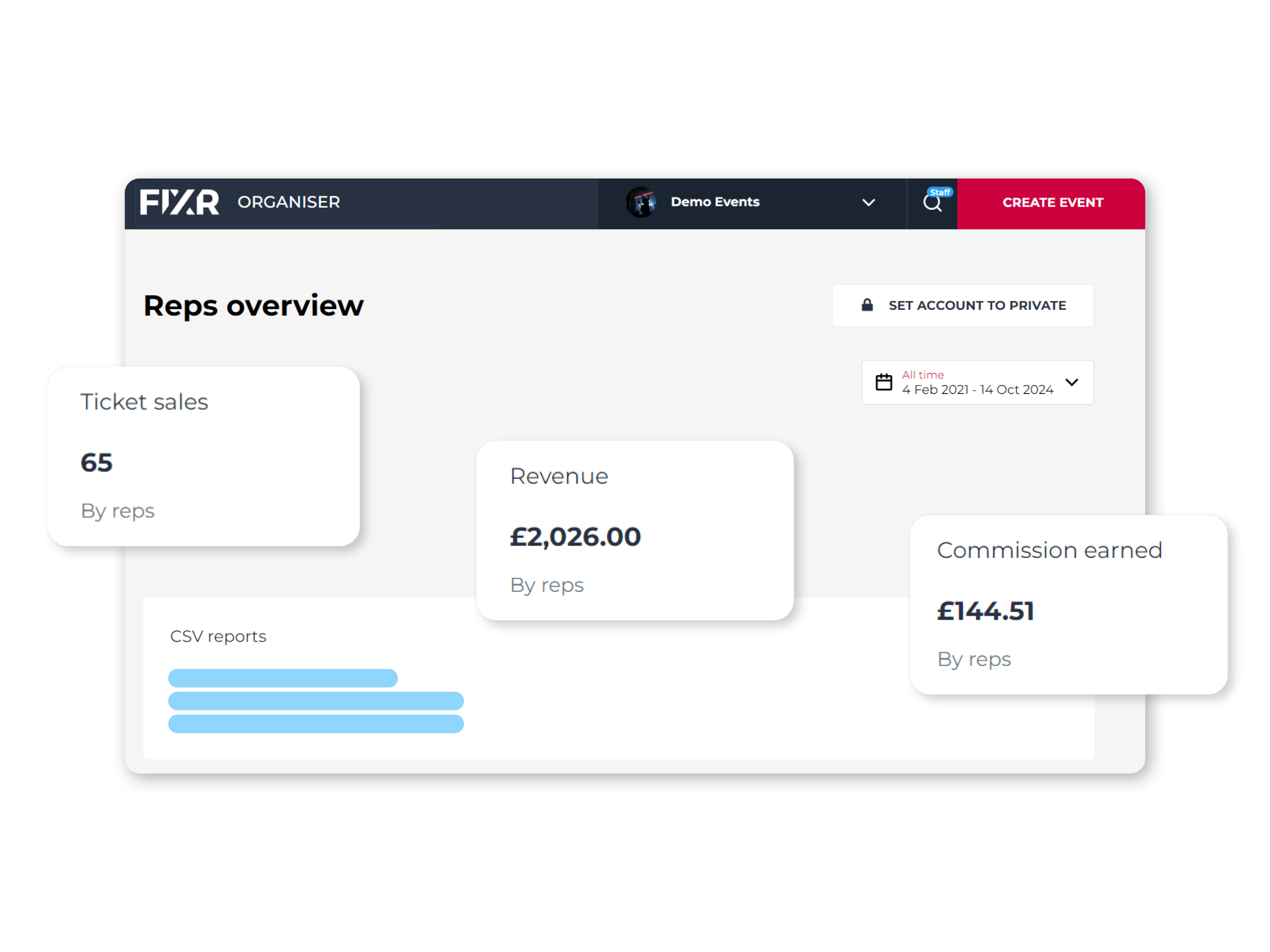 Tap into an audience your marketing can’t reach | FIXR Reps
