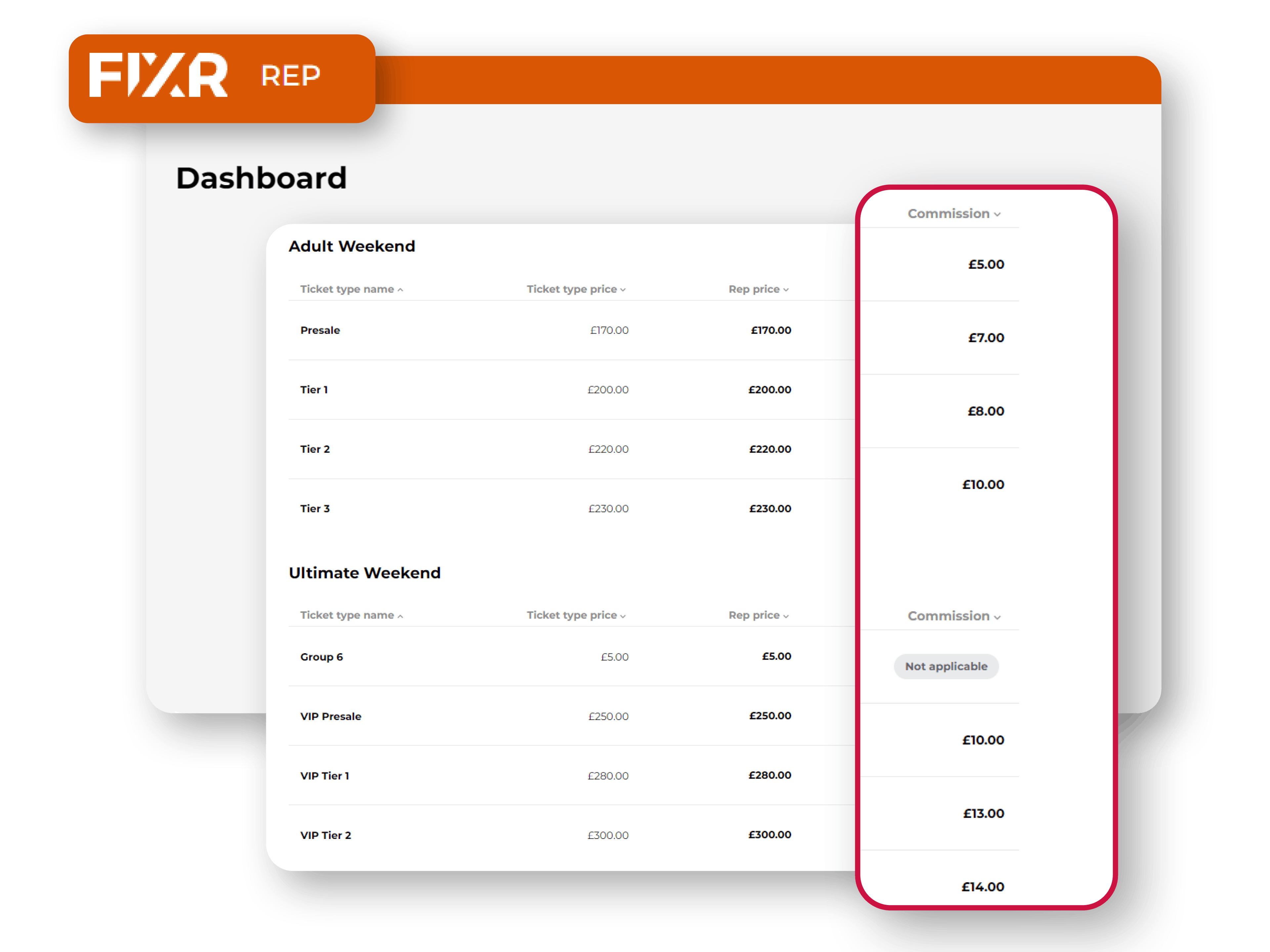 Tap into an audience your marketing can’t reach | FIXR Reps
