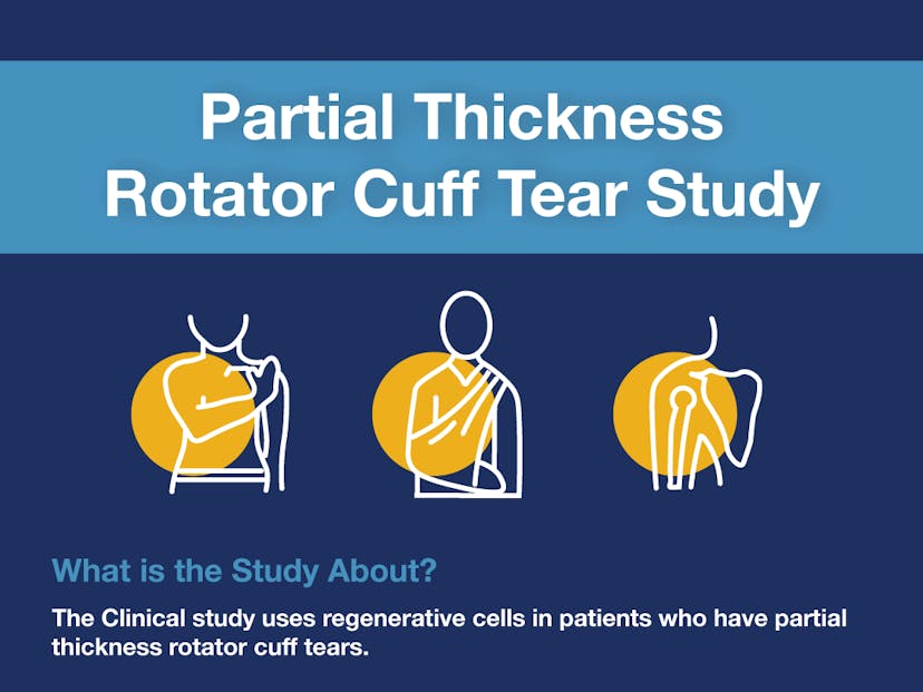Partial Thickness Rotator Cuff Tear Study | North Florida Bone & Joint ...