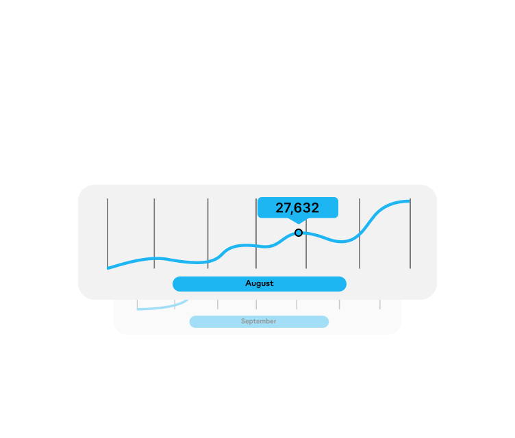 The employee app transforming frontline work | Flip