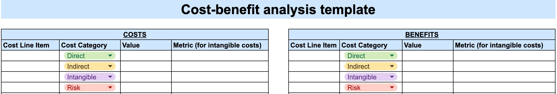 A Handy Cost-Benefit Analysis Template For Projects