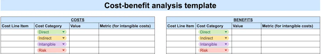 A Handy Cost-Benefit Analysis Template For 2024