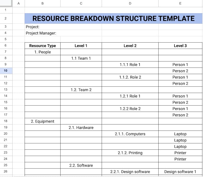 How to Create A Resource Breakdown Structure [+Template]
