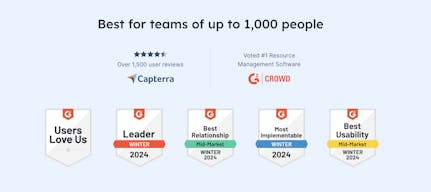 7 Best Capacity Planning Tools: Pros, Cons & Pricing (2024)